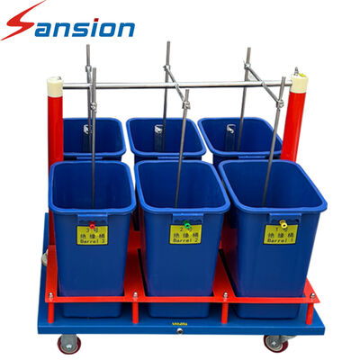 High Voltage Insulation Tester manufacturer from china